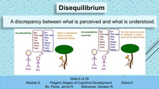 Piaget's Stages of Cognitive Development | PPTX