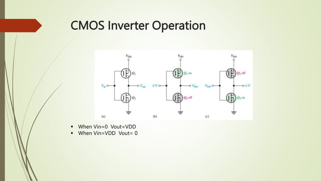 EDC Presentation | PPTX
