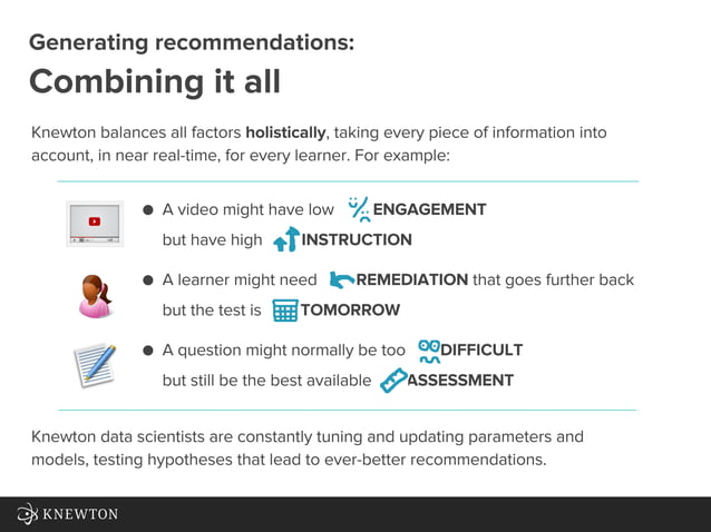 EdСrunch: Charlie Harrington, Knewton | PPT