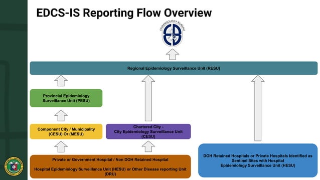 -training.pdf | Computer Software and Applications | Computing
