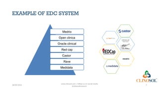 Electronic Data Capture (EDC) Systems: Best Practices and Key Trends | PPTX