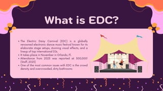 EDC Tech presentation: Event Management Class | PPT