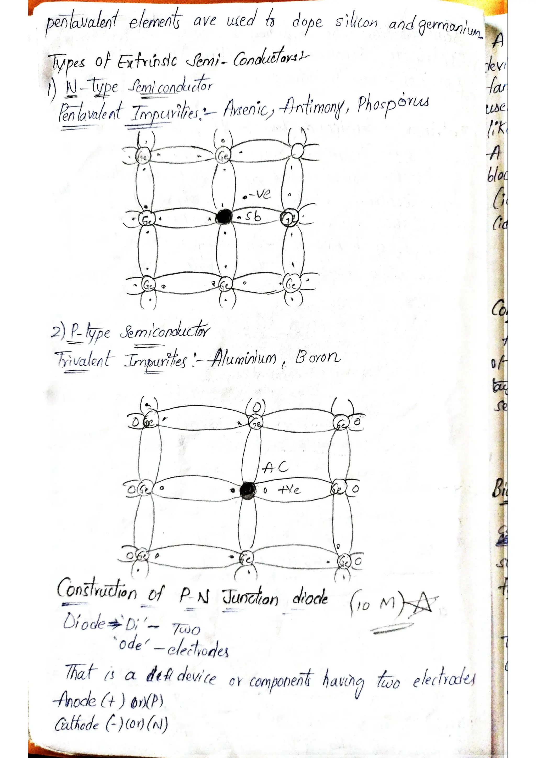 ELECTRONIC DEVICES AND CIRCUITS NOTES PDF | PDF