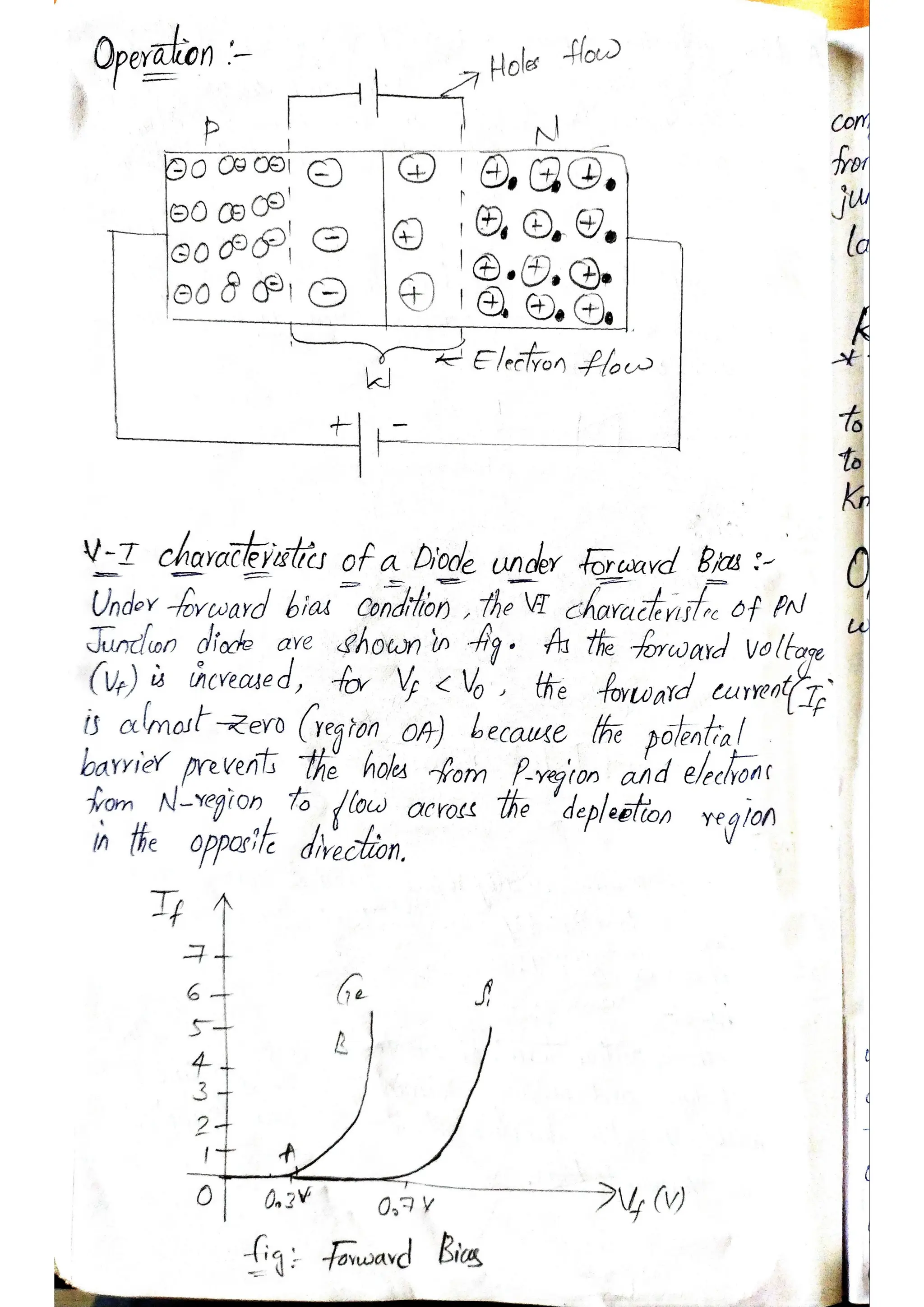 ELECTRONIC DEVICES AND CIRCUITS NOTES PDF | PDF
