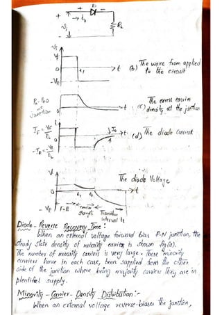 ELECTRONIC DEVICES AND CIRCUITS NOTES PDF | PDF