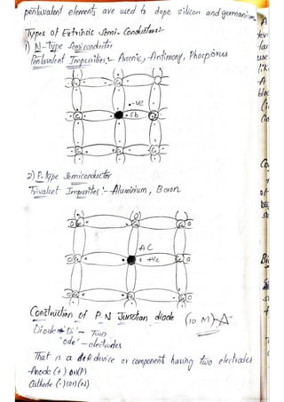ELECTRONIC DEVICES AND CIRCUITS NOTES PDF | PDF