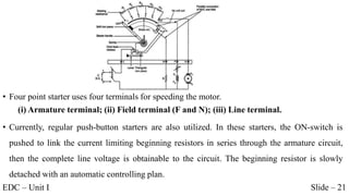 Electrical Drives and Control Unit 1 for M-sheme Polytechnic Students | PPT