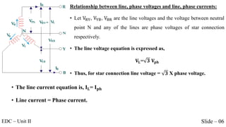 Electrical drives and control unit 2 | PPT | Free Download