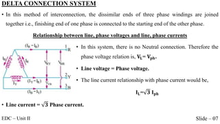 Electrical drives and control unit 2 | PPT | Free Download