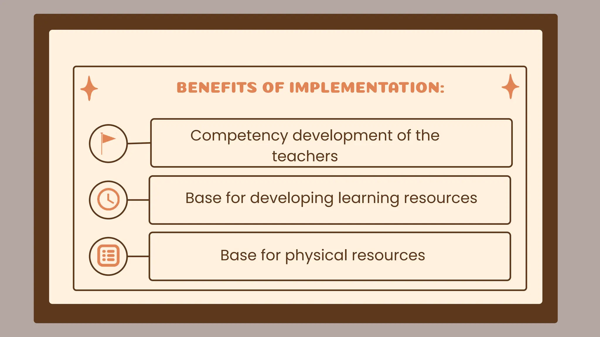 CURRICULUM IMPLEMENTATION.pptx
