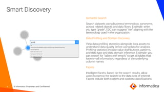 Why an AI-Powered Data Catalog Tool is Critical to Business Success ...