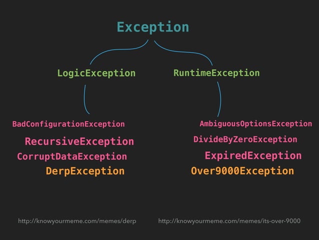 Exception-Driven Development [Lightning talk] | PDF | Programming Languages | Computing