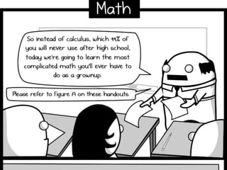 Exception-Driven Development [Lightning talk] | PDF | Programming Languages | Computing