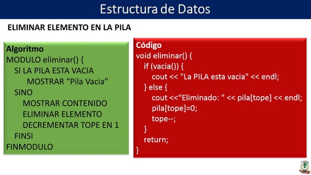 Estructura de Datos - Unidad III Estructuras Lineales | PPT