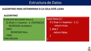 Estructura de Datos - Unidad III Estructuras Lineales | PPTX