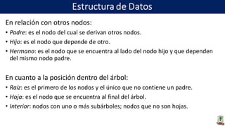 Estructura de Datos - Unidad 4 Estructuras no lineales | PPTX
