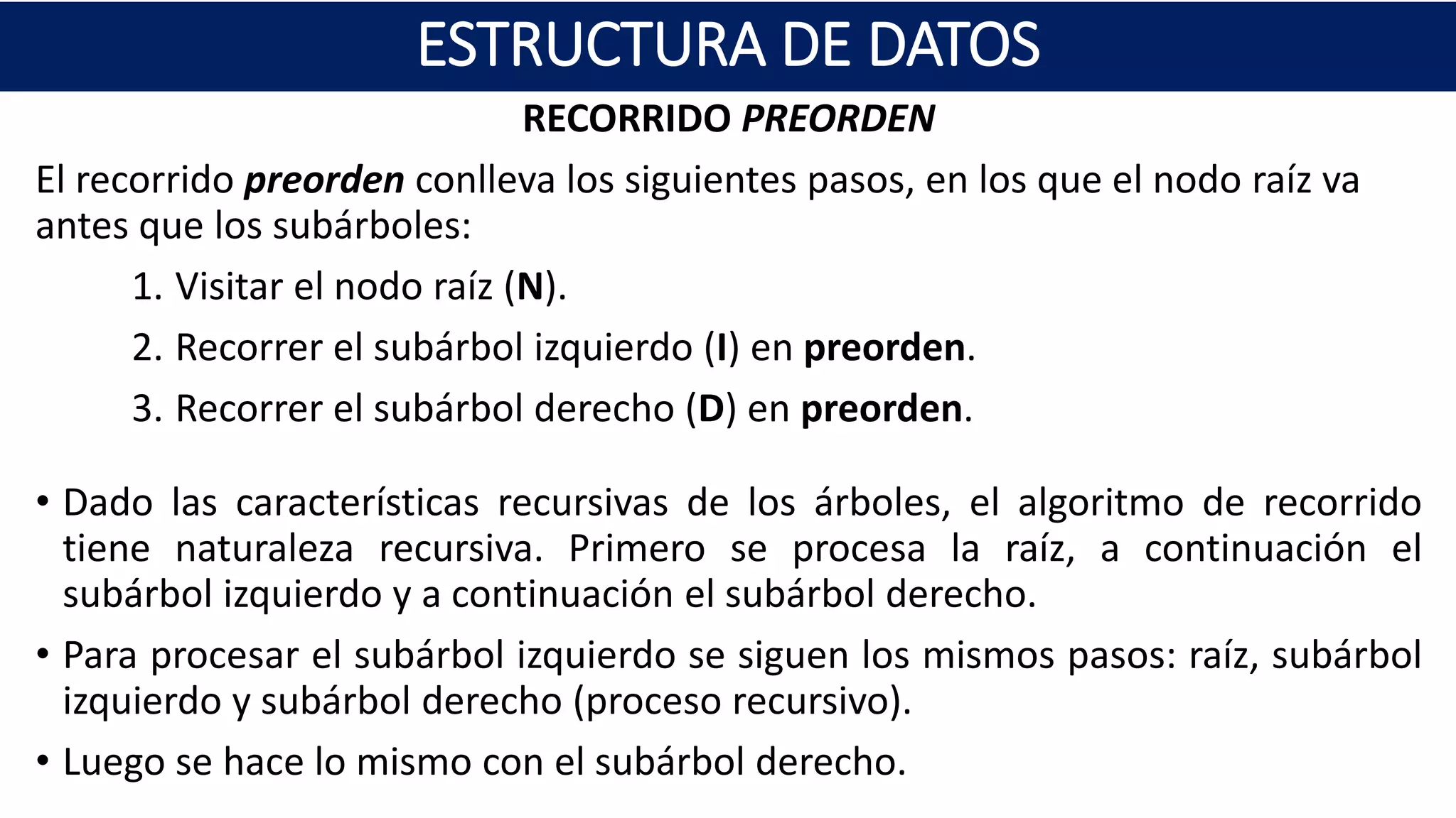 Estructura de Datos - Unidad IV: Estructuras no Lineales | PPTX