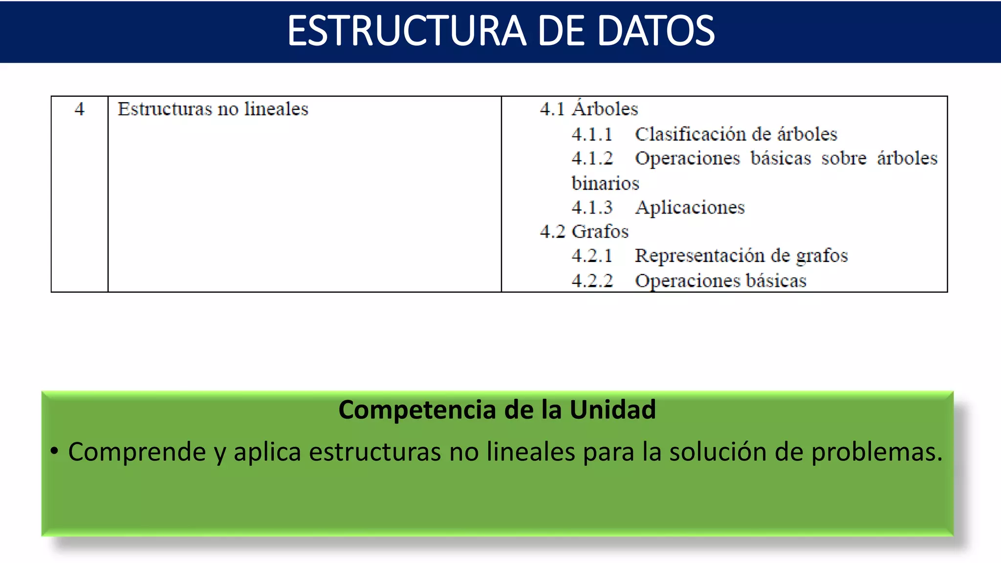 Estructura de Datos - Estructuras no lineales | PPTX