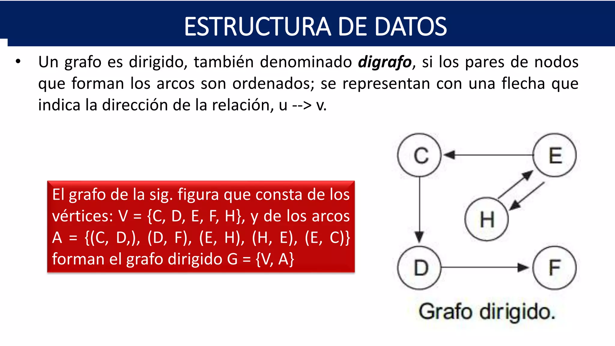 Estructura de Datos - Estructuras no lineales | PPTX