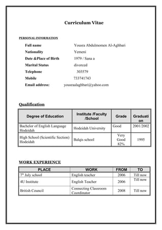 My final CV.doc222 | DOC