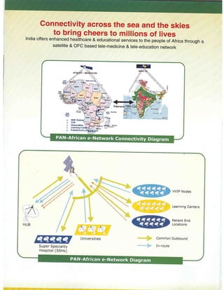 Pan-Africa | PDF