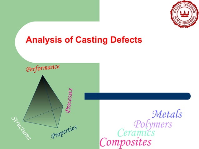Casing defects | PPT | Geology | Science