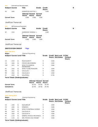 Elizabeth Towle February 2017 Unofficial Transcript | PDF