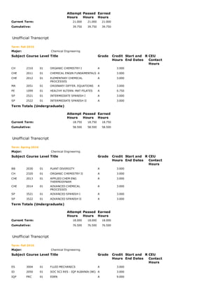 Elizabeth Towle February 2017 Unofficial Transcript | PDF