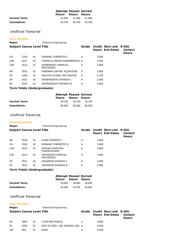 Elizabeth Towle February 2017 Unofficial Transcript | PDF | Free Download