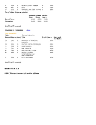 Elizabeth Towle February 2017 Unofficial Transcript | PDF
