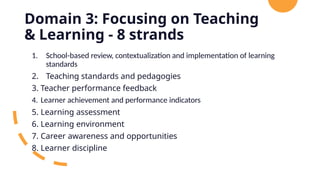 PHILIPPINE PROFESSIONAL STANDARDS FOR SCHOOL HEADS | PPTX