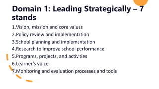 EDD503_Polly's Report - Philippine Professional Standards for School ...
