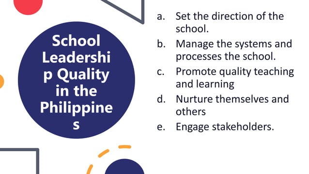 EDD503_Polly's Report - Philippine Professional Standards for School ...