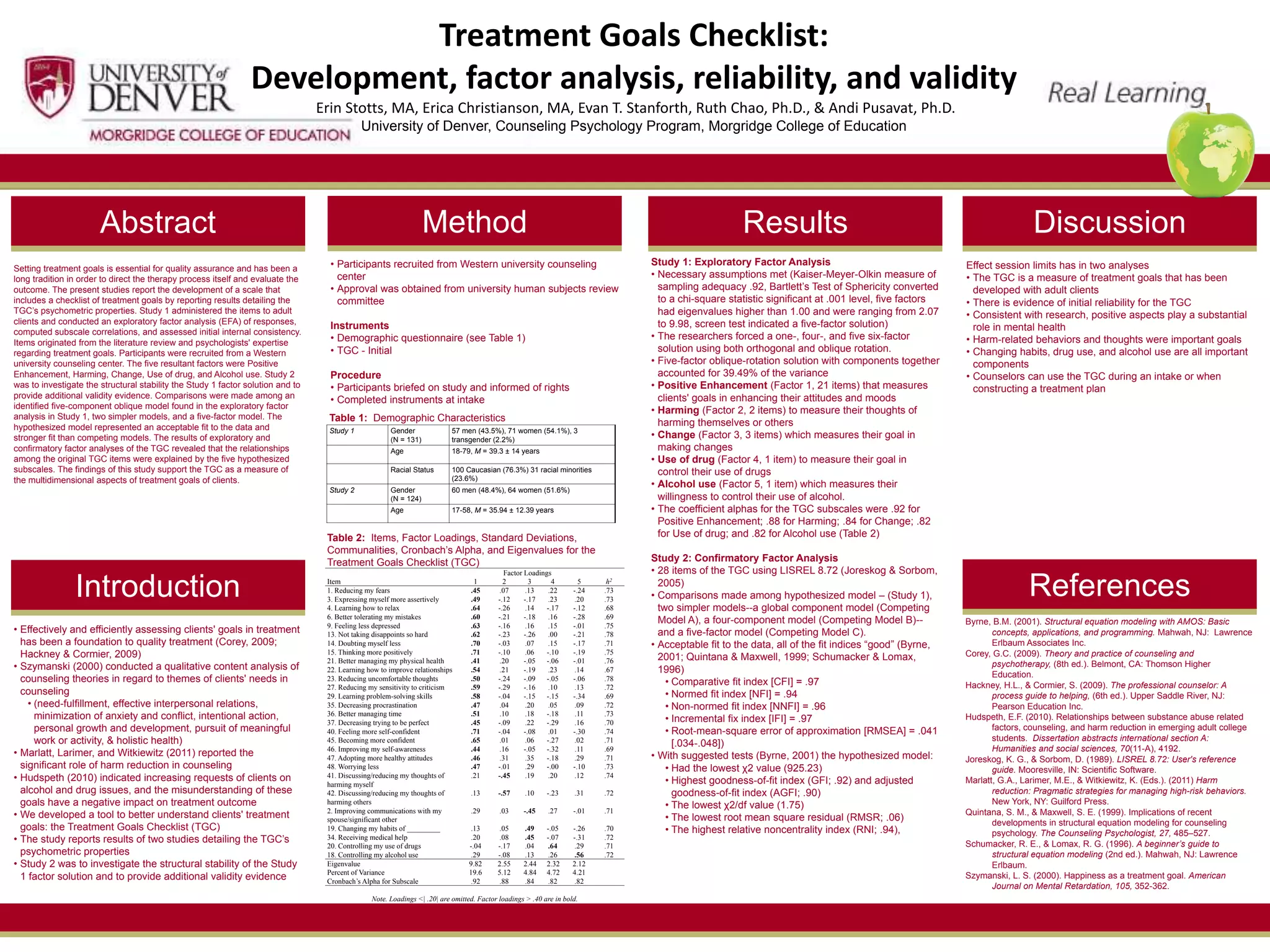 Treatment Goals Checklist Poster | PPTX