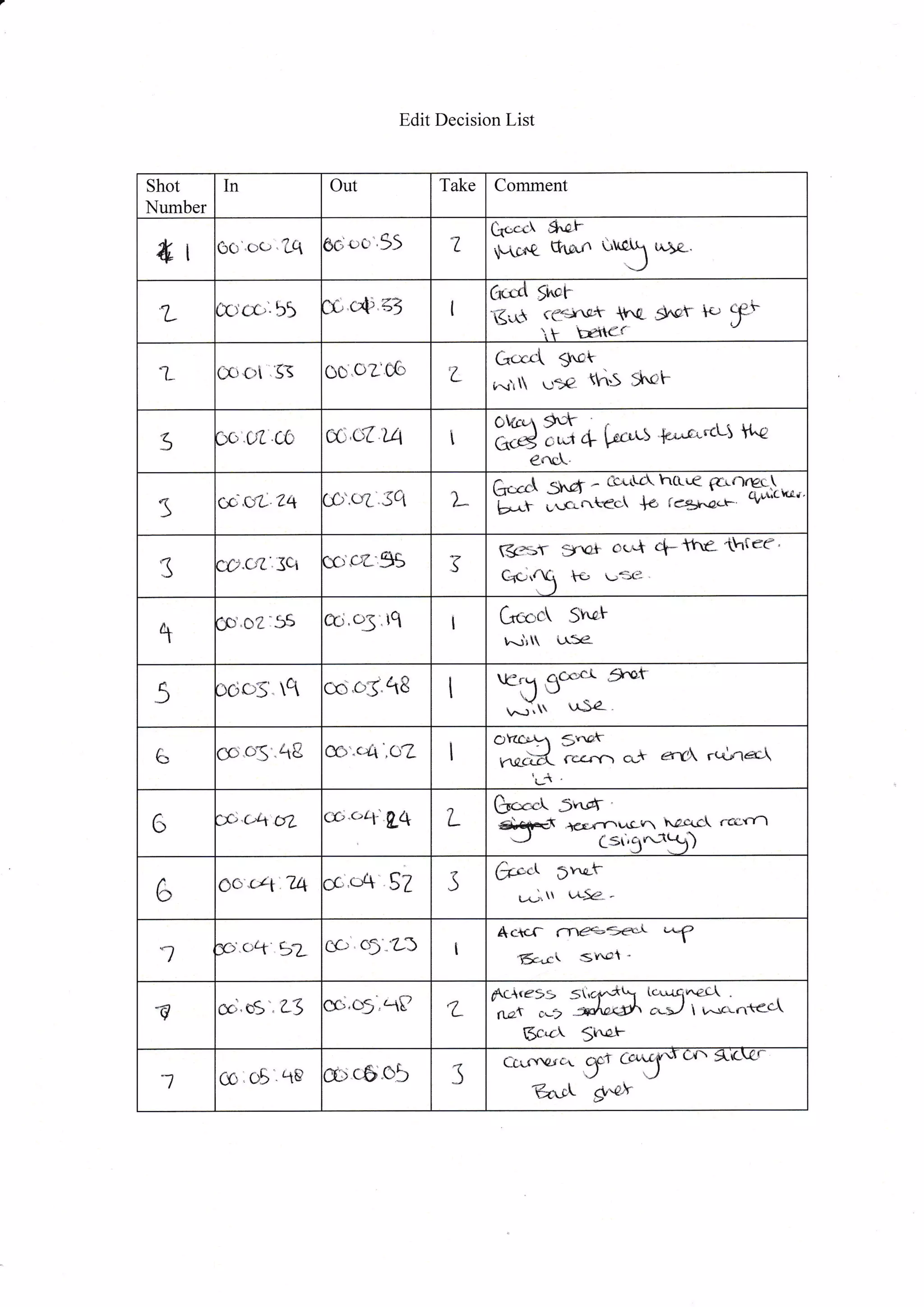 Edit Decision List For Movie | PDF