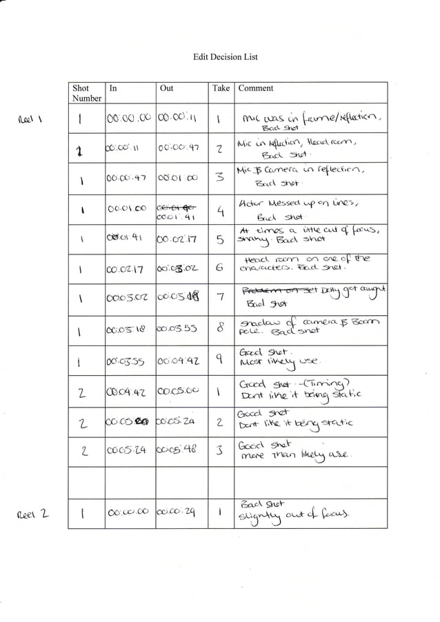 Edit Decision List For Movie | PDF