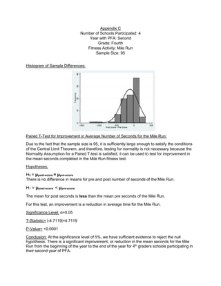 Final PFA Paper | PDF
