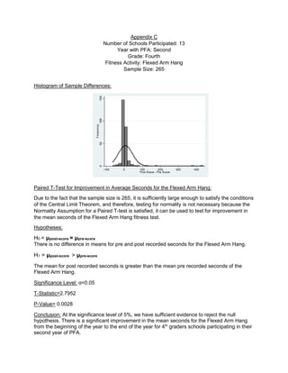 Final PFA Paper | PDF
