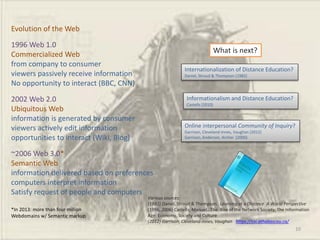 Distance Education: Then, now, and what is next? | PPT