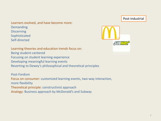 Distance Education: Then, now, and what is next? | PPT