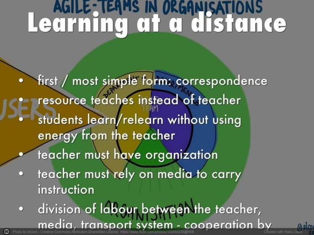 Industrialization of Distance Education | PPTX