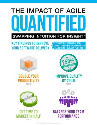 Impact_Agile_Quantified | PDF
