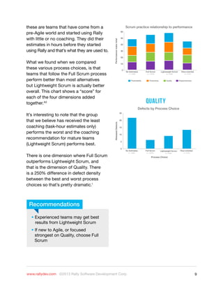 Impact_Agile_Quantified | PDF