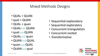 Mixed Methods as a Tool in Mentoring Research | PPTX