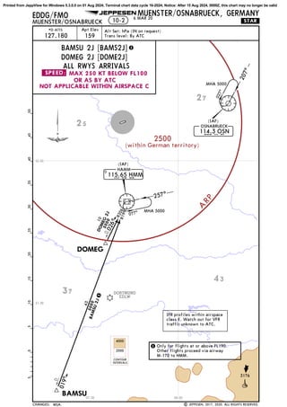 FICHA JEPPENSEN AEROPUERTO AIRPORTEDDG.pdf