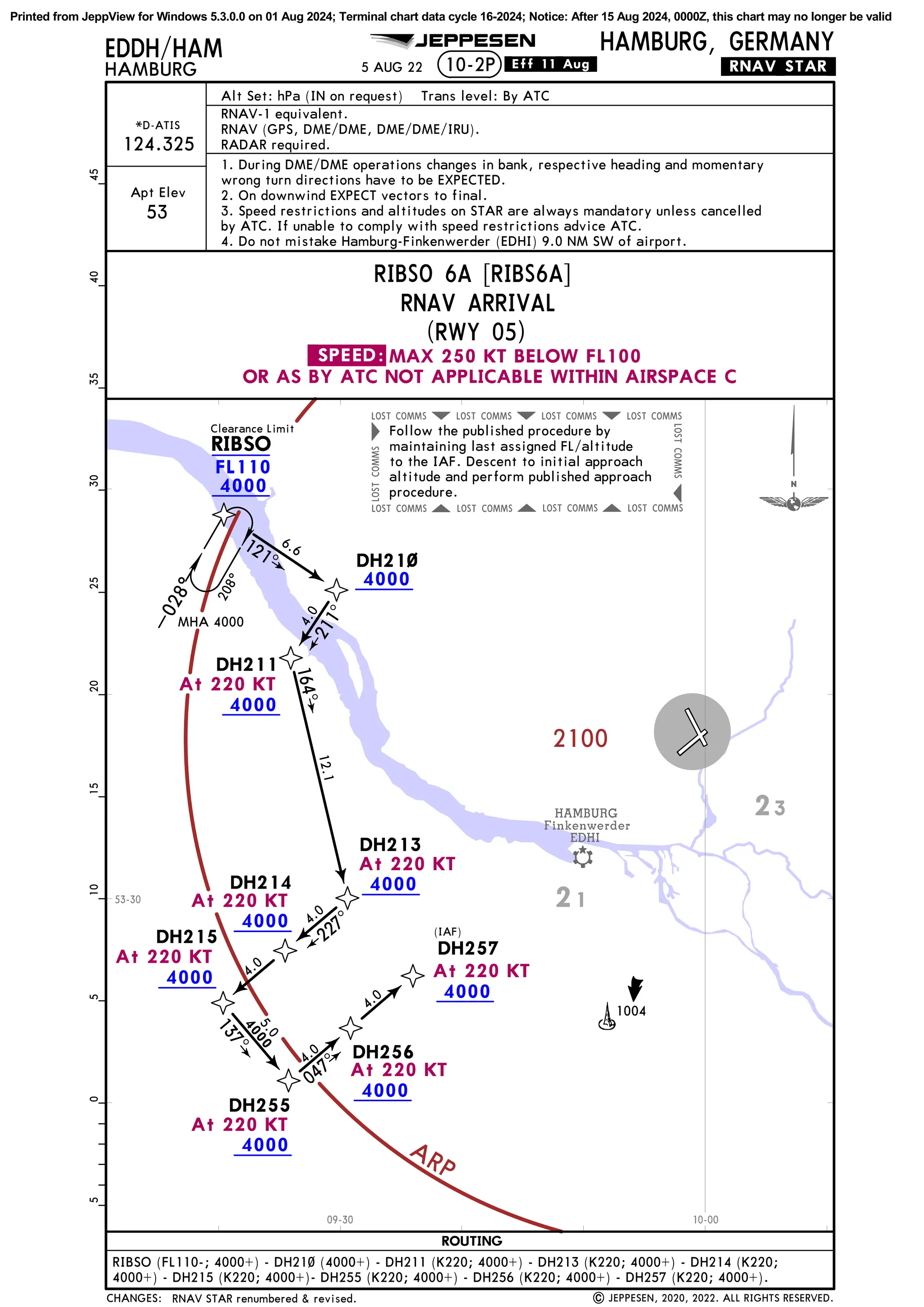 FICHA JEPPENSEN AEROPUERTO AIRPORTEDDH.pdf