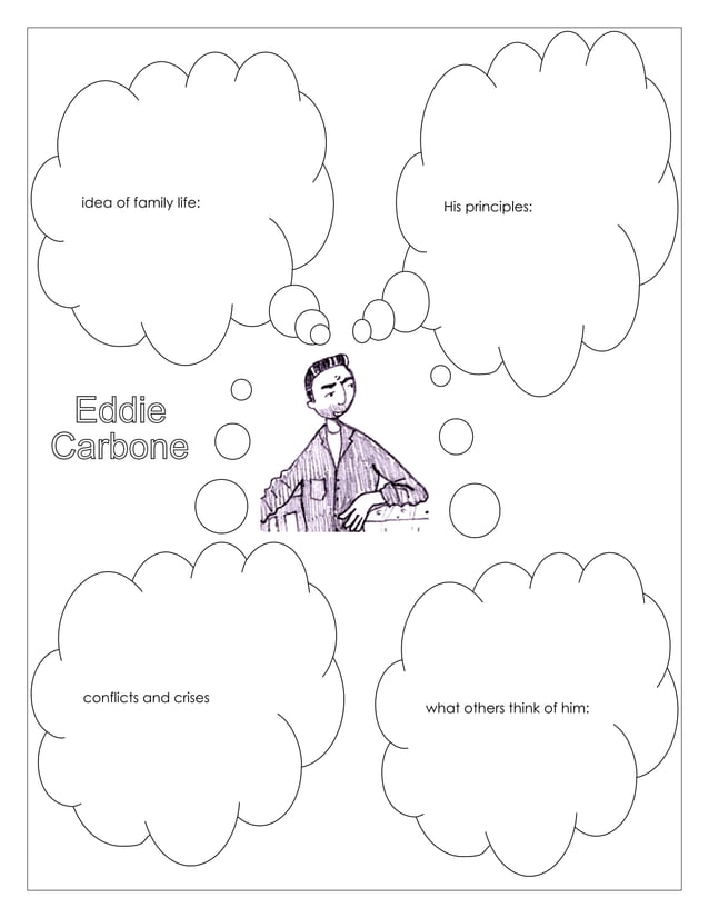 Eddie carbone | DOC