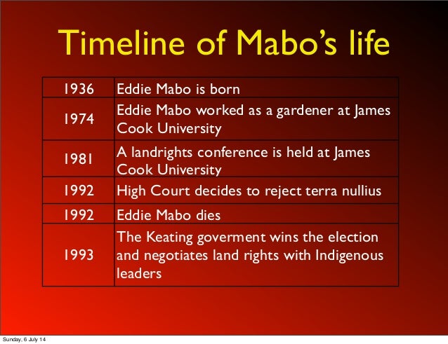 Eddie Mabo