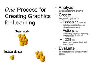 Graphics for Education | PPT