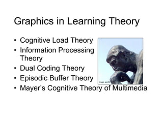 Graphics for Education | PPT